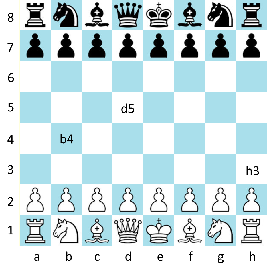 Logical Chess Algebraic Notation